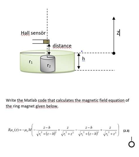 solved write the matlab code that calculates the magnetic