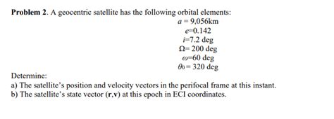 Solved Problem 2 A Geocentric Satellite Has The Following