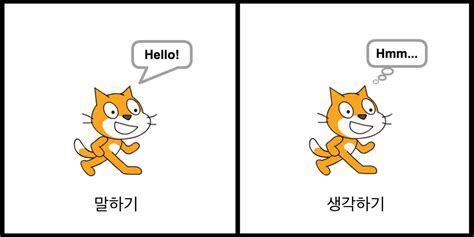 Hello World 스크래치3 프로그래밍 기초부터 게임 만들기까지