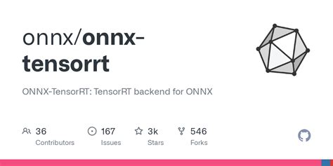 GitHub Onnx Onnx Tensorrt ONNX TensorRT TensorRT Backend For ONNX