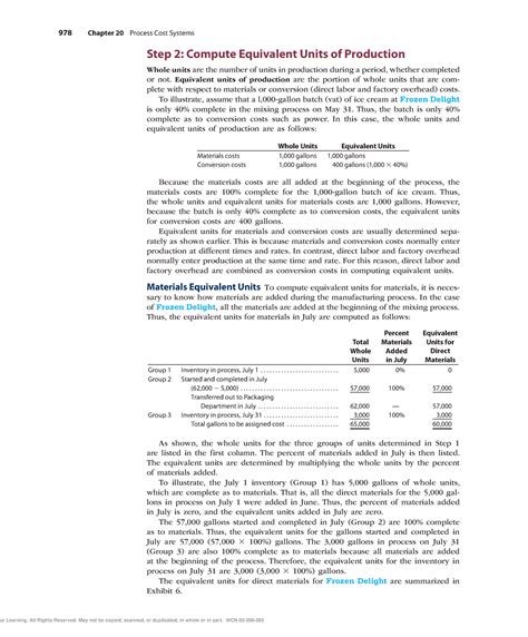 Zlib Accounting Information System 978 Chapter 20 Process Cost