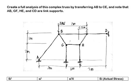 Solved Create A Full Analysis Of This Complex Truss By