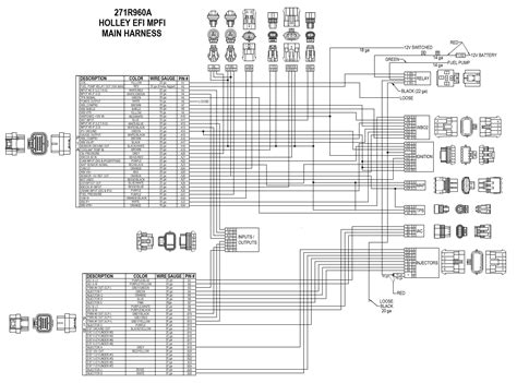 Wiring Diagram Holley Terminator X For Ls