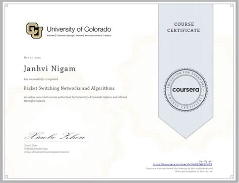 Janhvi Nigam On Linkedin Networking Packetswitching Algorithms