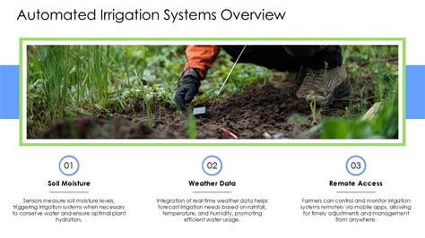 Smart Agriculture Monitoring System Ppt Outline Acp Ppt Example