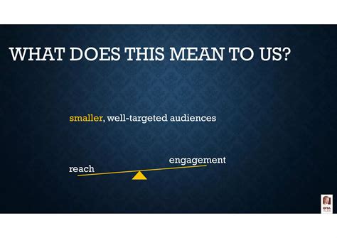 A Digital Chaotic Transformation Ppt