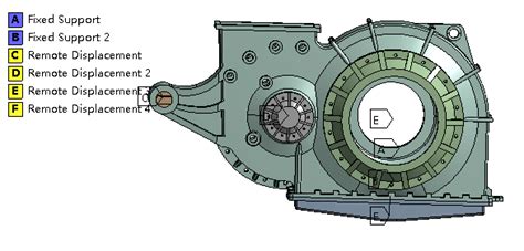 Gearbox Load And Constraint Application Download Scientific Diagram
