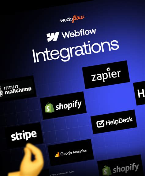 The Ultimate Guide To Webflow Integrations Real Examples