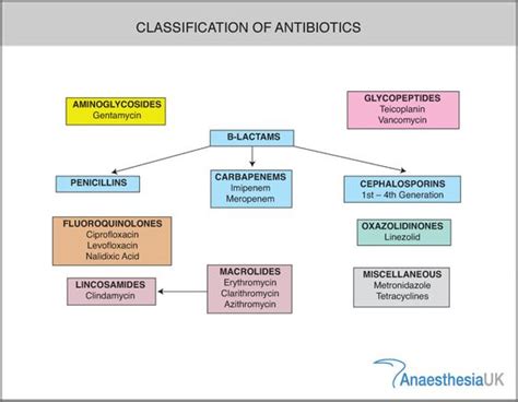 Pinterest • The Worlds Catalog Of Ideas