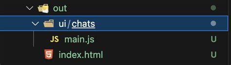 Typescript Rollupplugin Html How To Output The Indexhtml File In The Same Directory As Main