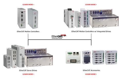 landing page — acs motion control