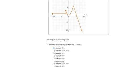 solved 5 10 5 0 51 10 10 use the graph to answer the