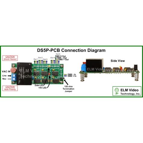 DMX Splitter PCB X ELM Video Technology