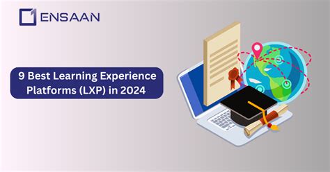 9 Best Learning Experience Platforms Of 2025 Updated