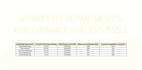 Marketing Departments Performance Analysis Table Excel Template And