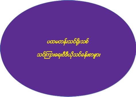 ပထမတန်းသင်ရိုးသစ် သင်ကြားရေးဗီဒီယိုသင်ခန်းစာများ Mm Best