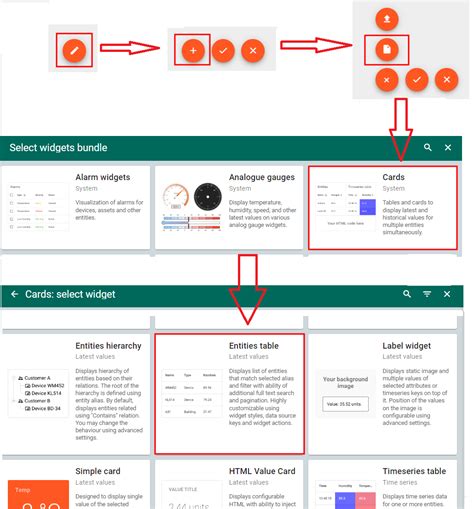 Analyze Building Energy Usage And Emissions Tracking Trendz Analytics