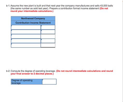 Solved Problem Various CVP Questions Break Even Point Chegg