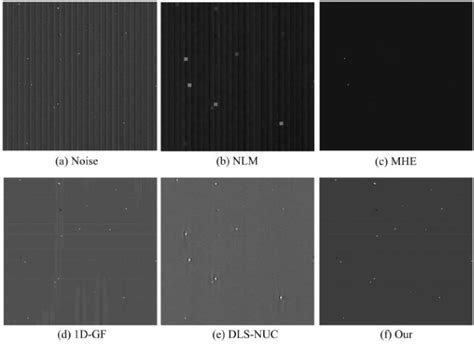 Figure 11 From Nonuniformity Correction Method Of Infrared Detector