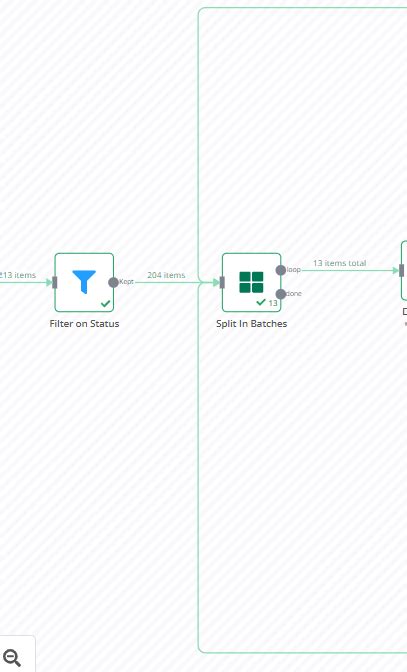Looping Stoped Before Finish All The Batches Questions N8n Community