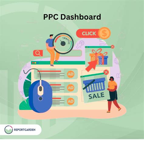 Ppc Reporting Dashboard Reportgarden Reportgarden Garden Medium