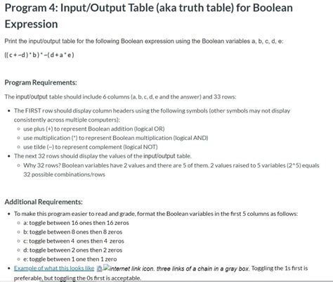 Solved Program Input Output Table Aka Truth Table For Chegg Com
