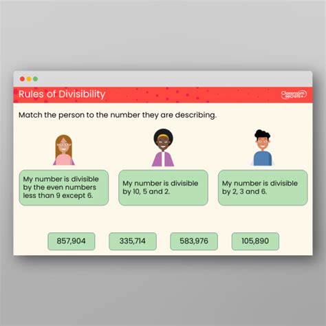 Year 6 Rules Of Divisibility Teaching Ppt Resource Classroom Secrets
