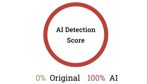 Rohit Ghosh On Linkedin Ai Ai Sge Blogging Aicontentcreation