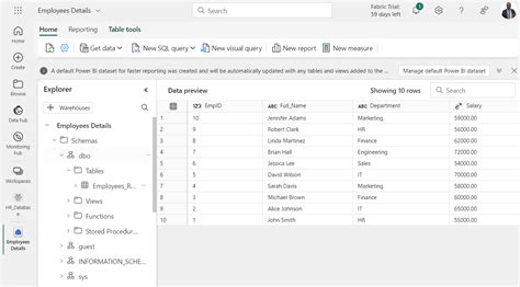 How To Create Table And Insert Records In Microsoft Fabric Data Warehouse Sql Endpoint Data
