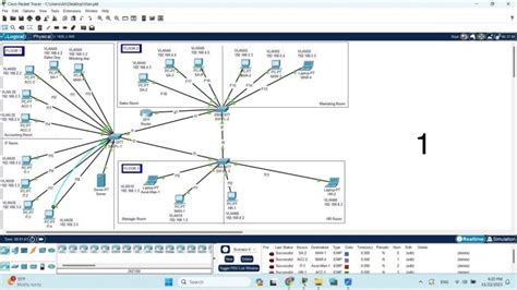 Ari Baderkhan On Linkedin Ccna Ciscocertified Routingprotocols Vlan