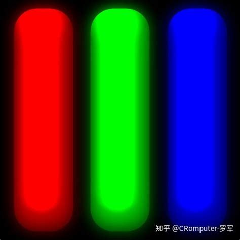 unity3d后期shader特效 马赛克2 电视机（uv重复平铺 颜色相乘） 知乎