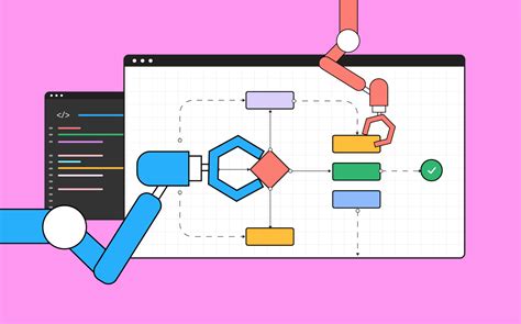 User Workflow For Outstanding User Experience Ux Workflow Design