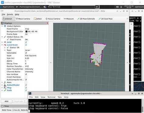 RISC V ROS 小车 Milk V