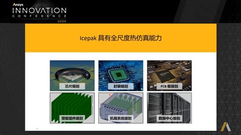 ansys 芯片封装热仿真方案介绍 哔哩哔哩