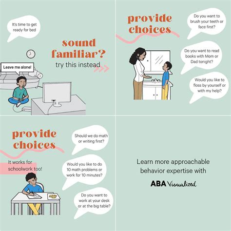 Aba Visualized Infographics