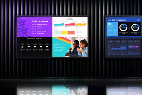 Enterprise Digital Signage Reimagined 6 Critical Insights