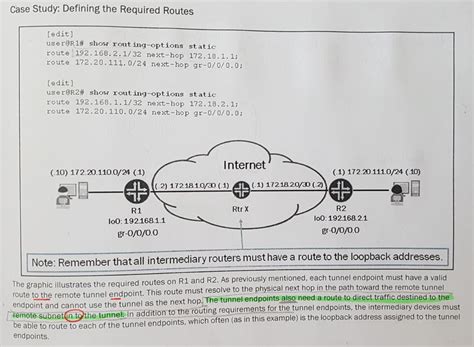required routes for a gre tunnel routing