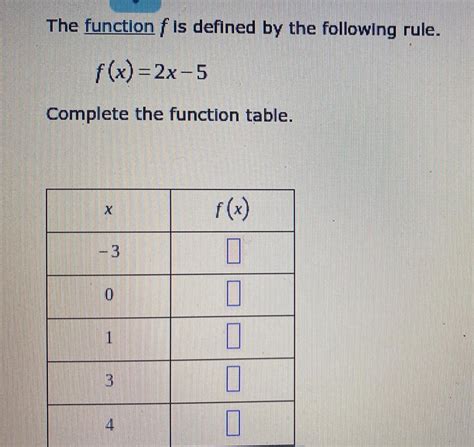 [answered] the function is defined by the following rule f x 2x 5 kunduz