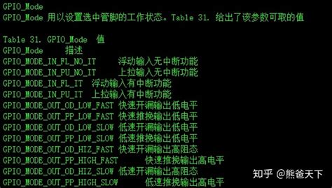 stm8库函数开发手册（1） 工程模板、gpio、时钟 csdn博客
