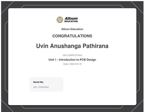 Uvin Anushanga Posted On Linkedin