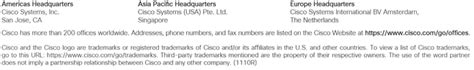 Products Cisco Telemetry Broker Requirements Data Sheet Cisco