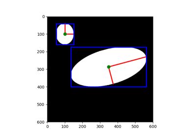 Skimage Morphology Skimage Documentation