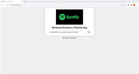 Github Eakta08 Sentiment Analysis Of Spotify App Reviews This Is A Natural Language Project