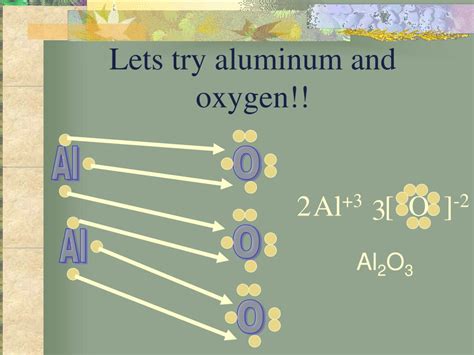 PPT Stability And Ionic Bonding PowerPoint Presentation Free Download ID 1785057