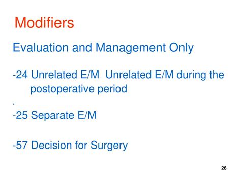 PPT Coding With Modifiers PowerPoint Presentation Free Download ID