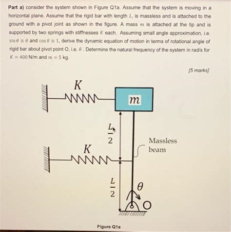 Solved Part A Consider The System Shown In Figure Q1a
