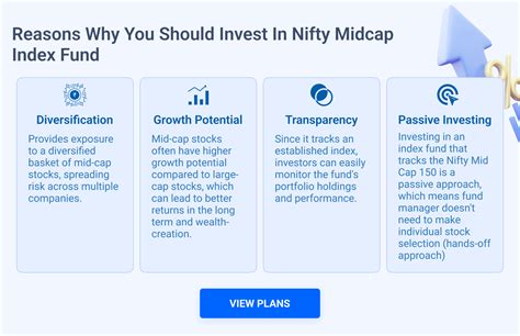 Bajaj Allianz Life Midcap Index Fund Nfo Launch Details