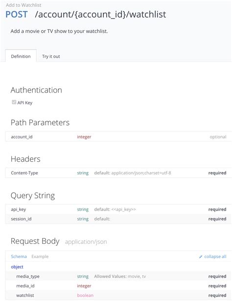 Python Requests Stack Overflow