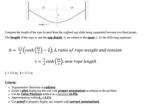 solved compute the length of the rope located from the