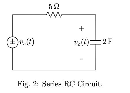 Solved Fig Series RC Circuit A Series RC Circuit As Chegg Com